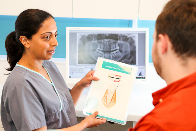 Bleeding Gum Treatment London - Pure Perio